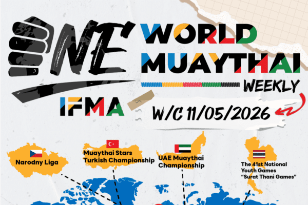 IFMA World Muaythai Map: International Championships, Youth Development ...